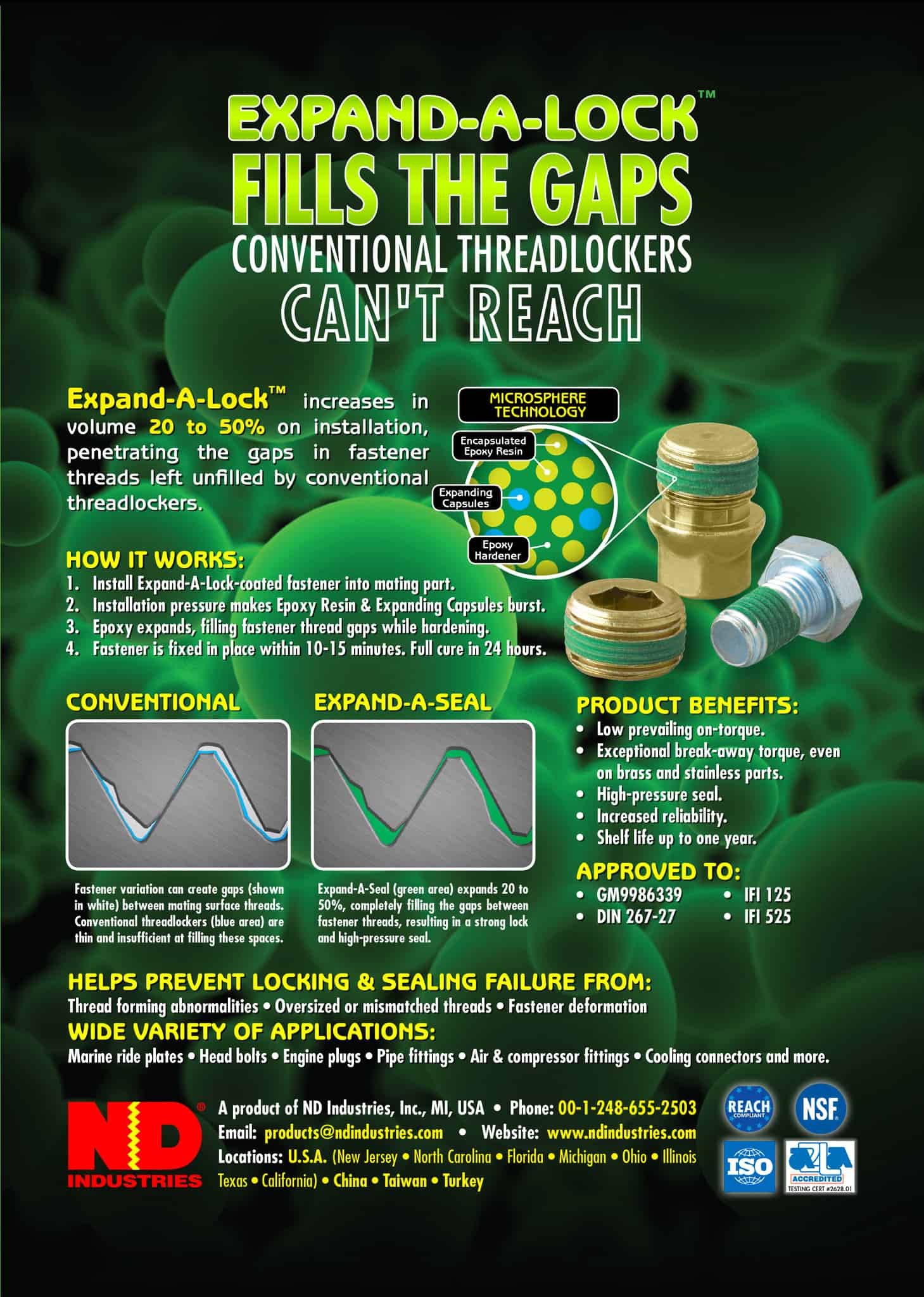 EXPAND-A-LOCK - NDINDUSTRIES
